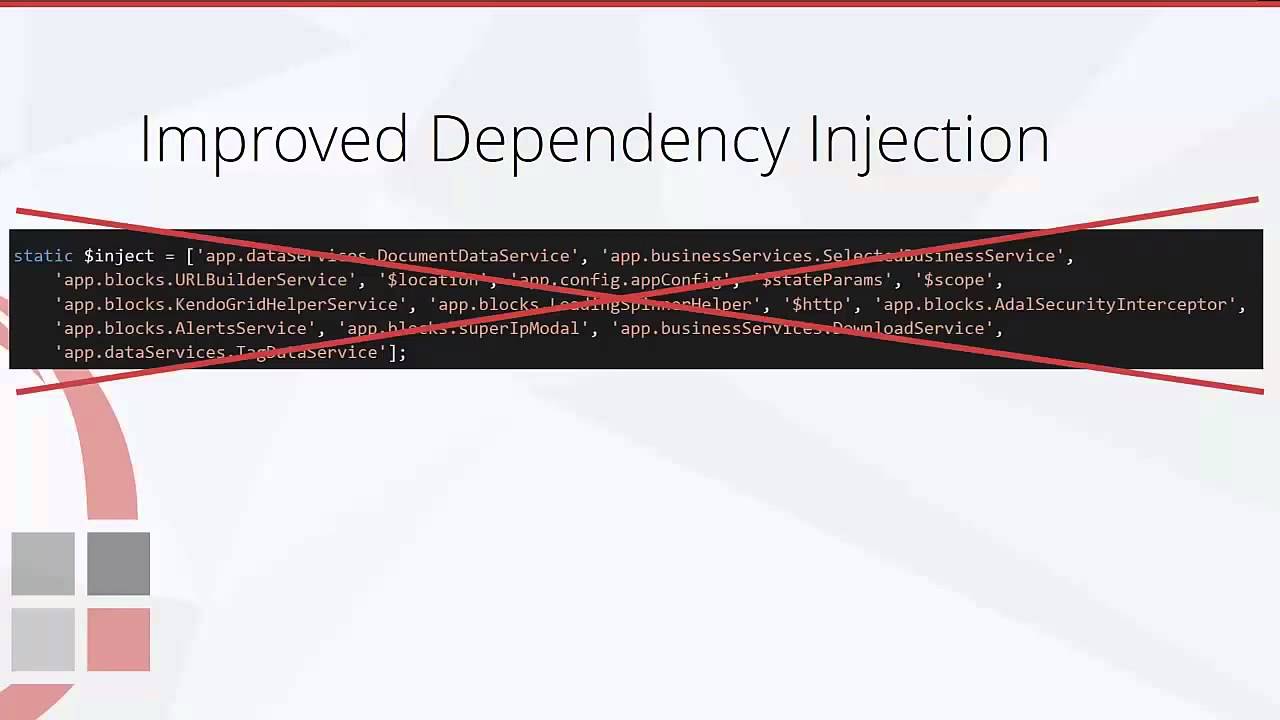Whats New In Angularjs 20 Ssw Tv Learn From Professional Software Developers